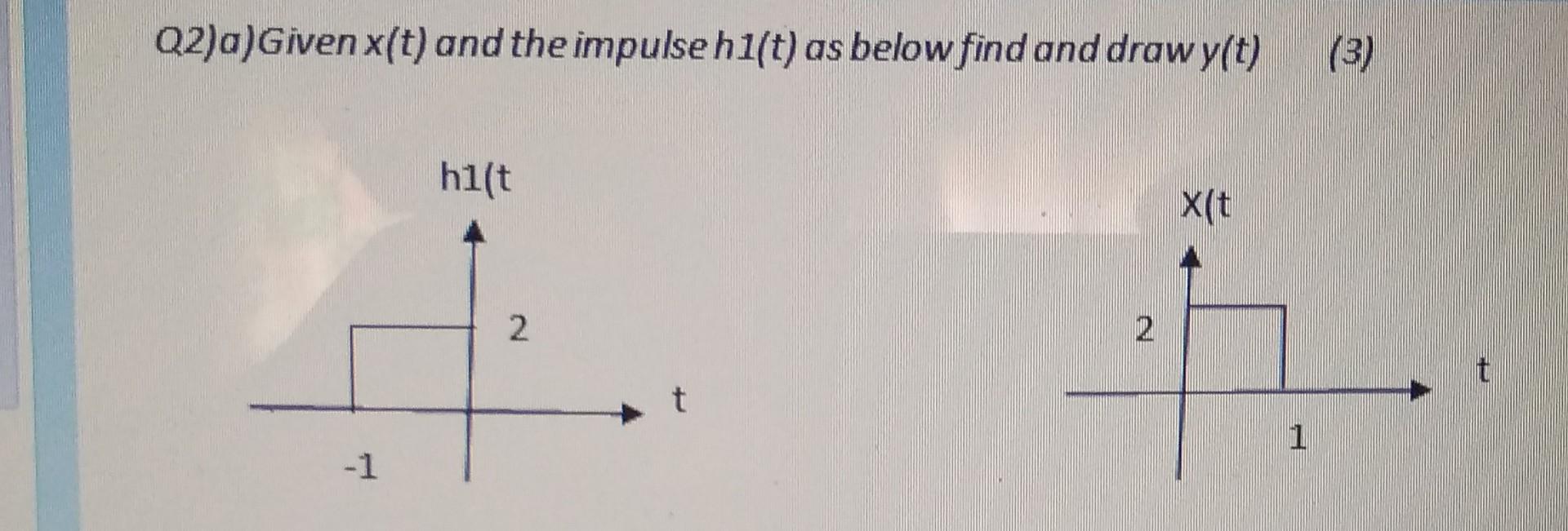 Solved Q2)a)Given x(t) and the impulse hi(t) as below find | Chegg.com
