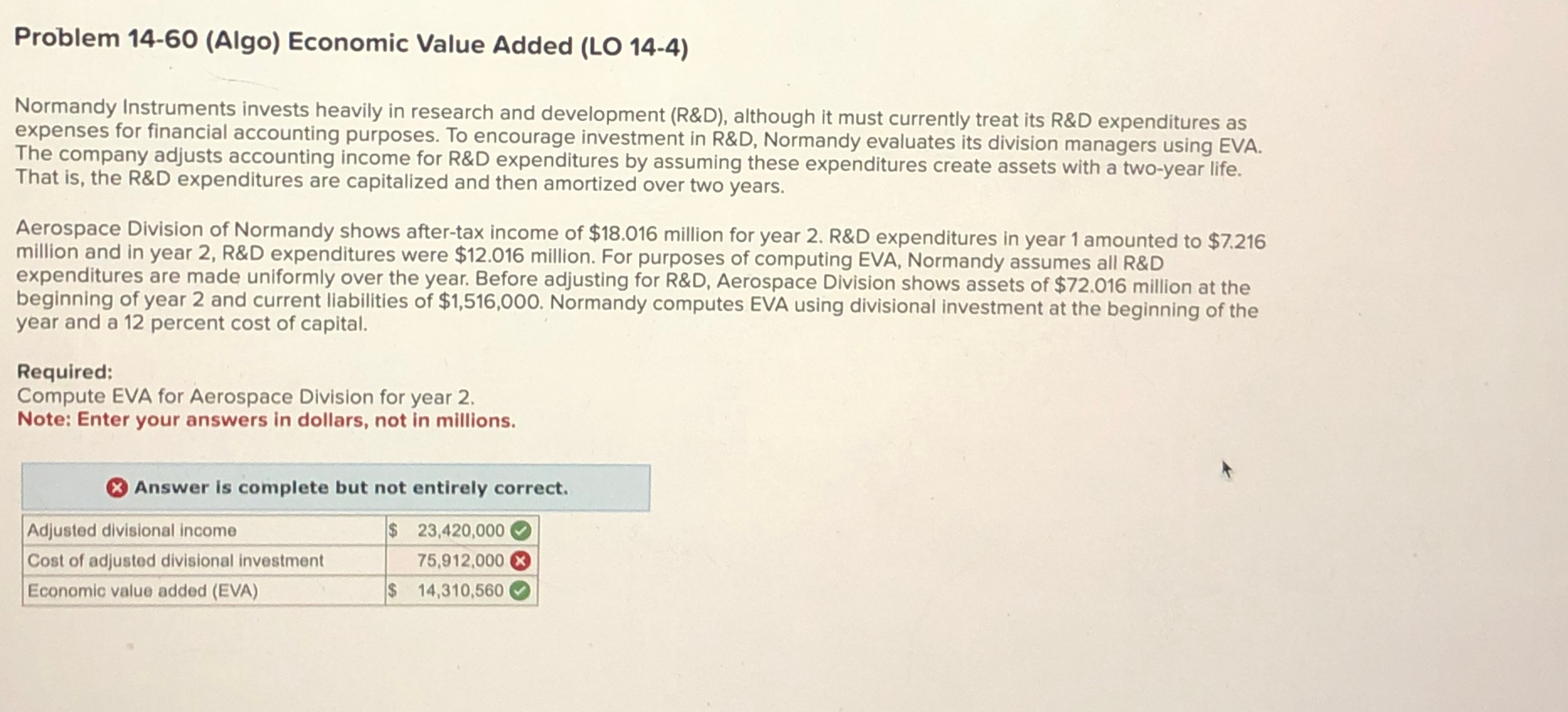 Solved Problem 14-60 (Algo) ﻿Economic Value Added (LO | Chegg.com