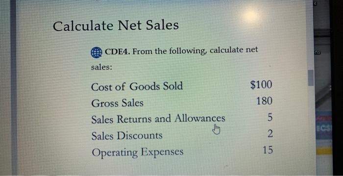 Solved CDE4.The revenue section of the income | Chegg.com