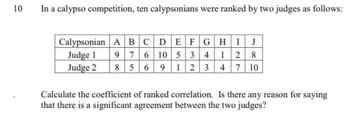Solved 10 In a calypso competition, ten calypsonians were | Chegg.com