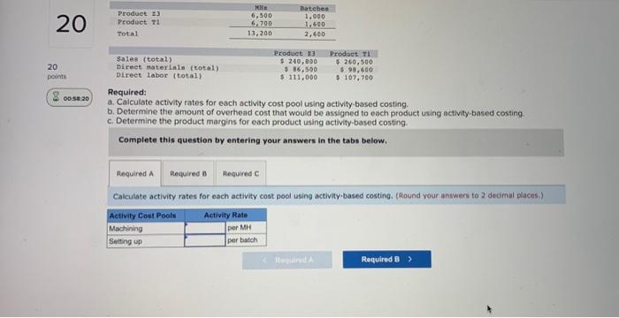 Solved COTB MC Qu, 1.92 (Static) Assume (1) the direct labor | Chegg.com