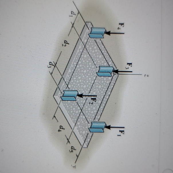 Solved Part C - Analyzing another force-couple system on a | Chegg.com