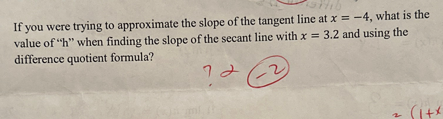 Solved If you were trying to approximate the slope of the | Chegg.com