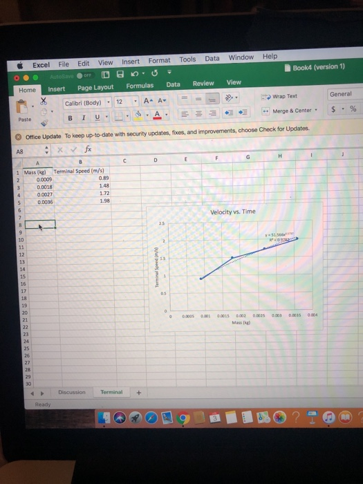 Solved Data Excel File Edit View Insert Format Tools Window | Chegg.com