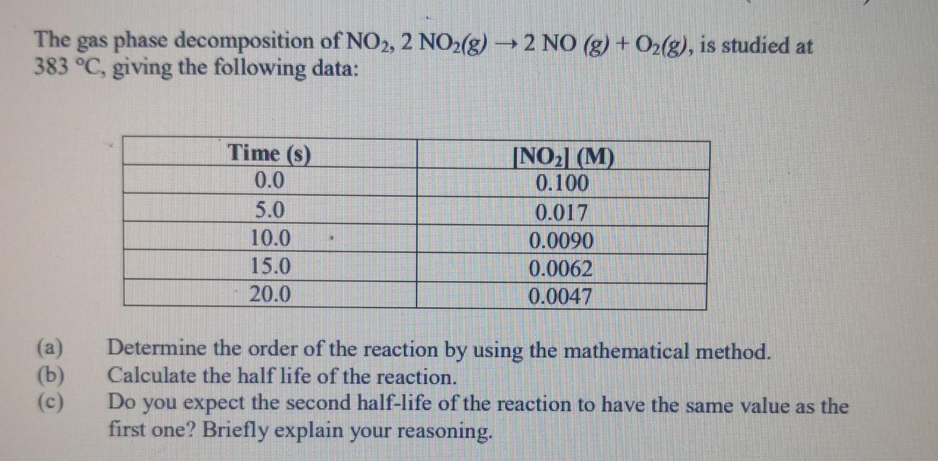 Solved The gas phase decomposition of NO2, 2 NO2(g) + 2 NO | Chegg.com