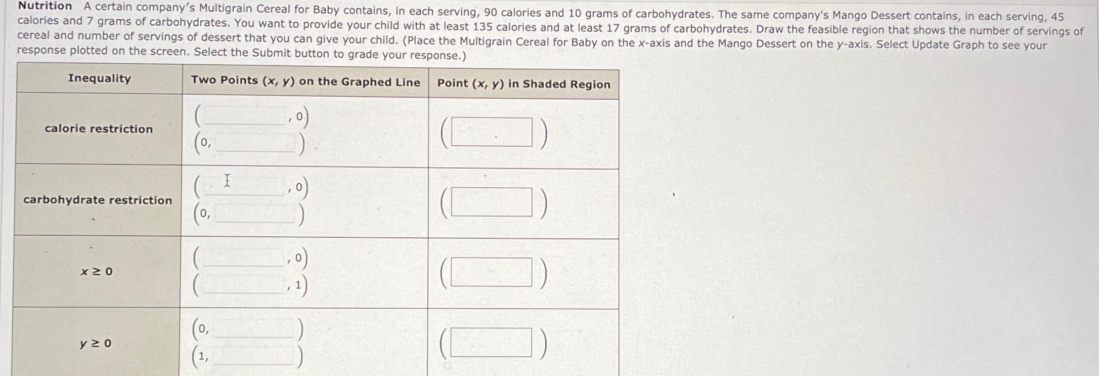 response plotted on the screen. Select the Submit | Chegg.com