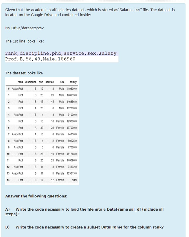 Solved Given that the academic-staff salaries dataset, which | Chegg.com