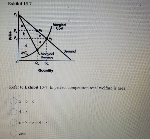 Solved Exhibit 13-7 Marginal cos Demand Marginal Revenue Q | Chegg.com Solved Exhibit 13-7 Marginal cos Demand Marginal Revenue Q | Chegg.com