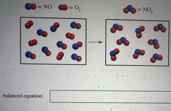 Solved balanced equation: | Chegg.com