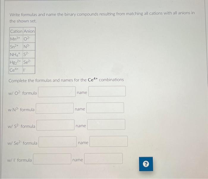 Solved Write formulas and name the binary compounds | Chegg.com