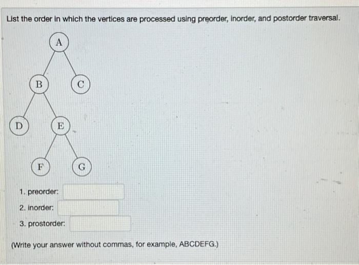 Solved List the order in which the vertices are processed | Chegg.com