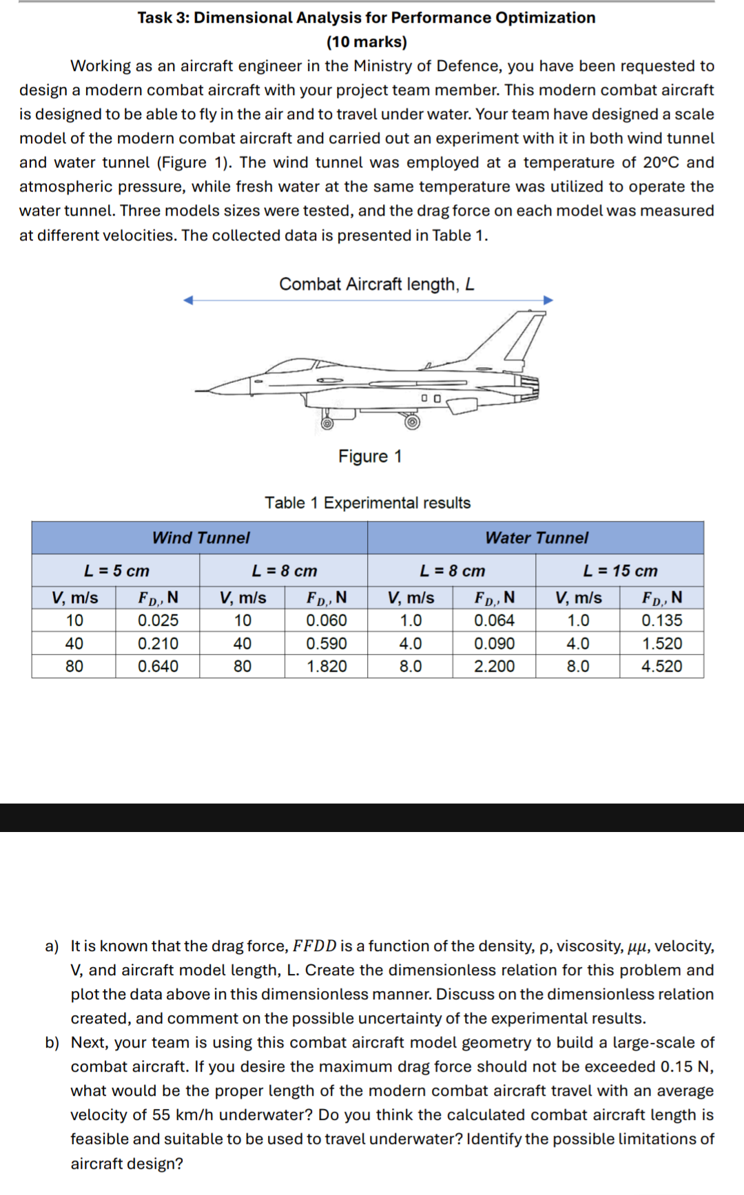 Solved Task 3: Dimensional Analysis for Performance | Chegg.com