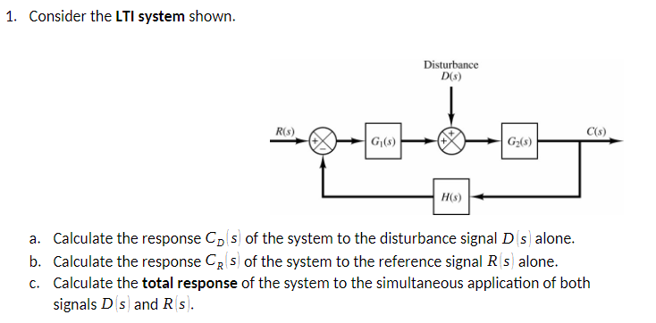 Solved Consider the LTI system shown.a. ﻿Calculate the | Chegg.com