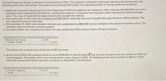Solved Conrad Playground Supply underwent a restructuring in | Chegg.com