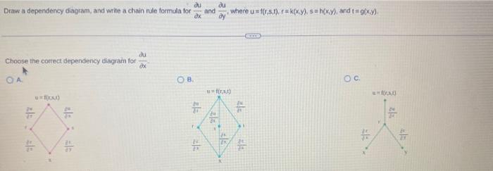 Solved Draw a dependency diagram, and write a chain rule | Chegg.com