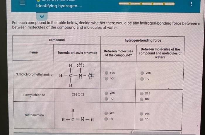 Solved III Identifying hydrogen-... For each compound in the | Chegg.com