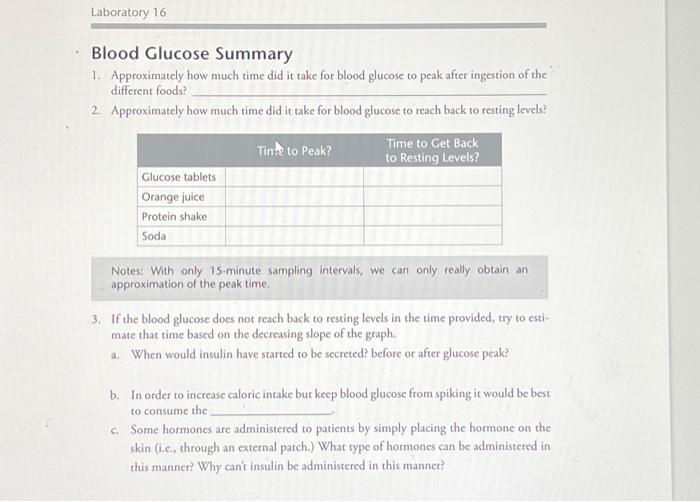 Solved Blood Glucose Summary 1. Approximately how much time | Chegg.com