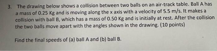 3. The drawing below shows a collision between two | Chegg.com