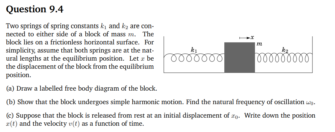 Solved Question 9.4Two springs of spring constants k1 ﻿and | Chegg.com