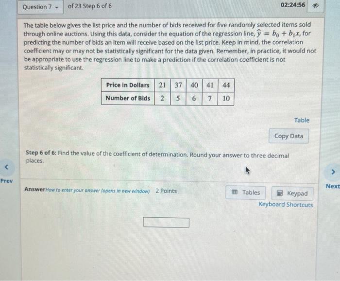 [Solved]: The table below gives the list price and the numb