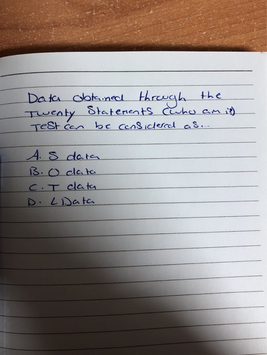 Solved Data obtained through the Twenty Statements who am | Chegg.com