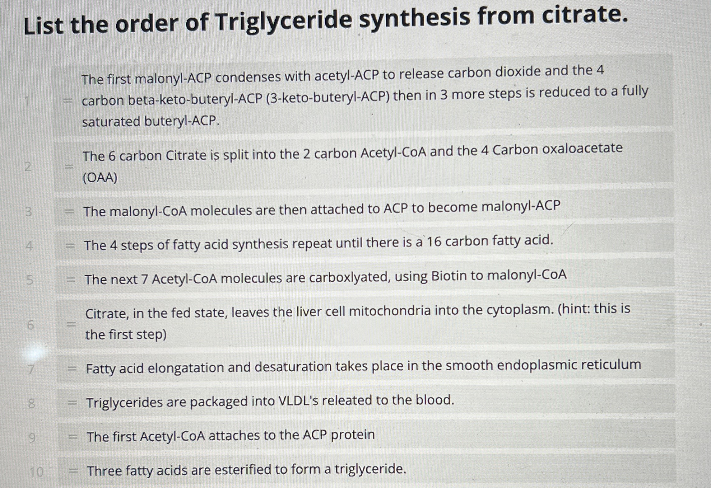 List the order of Triglyceride synthesis from | Chegg.com