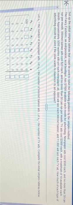 Solved Set Up The Initial Simplex Tableau That Could Be Used 0562