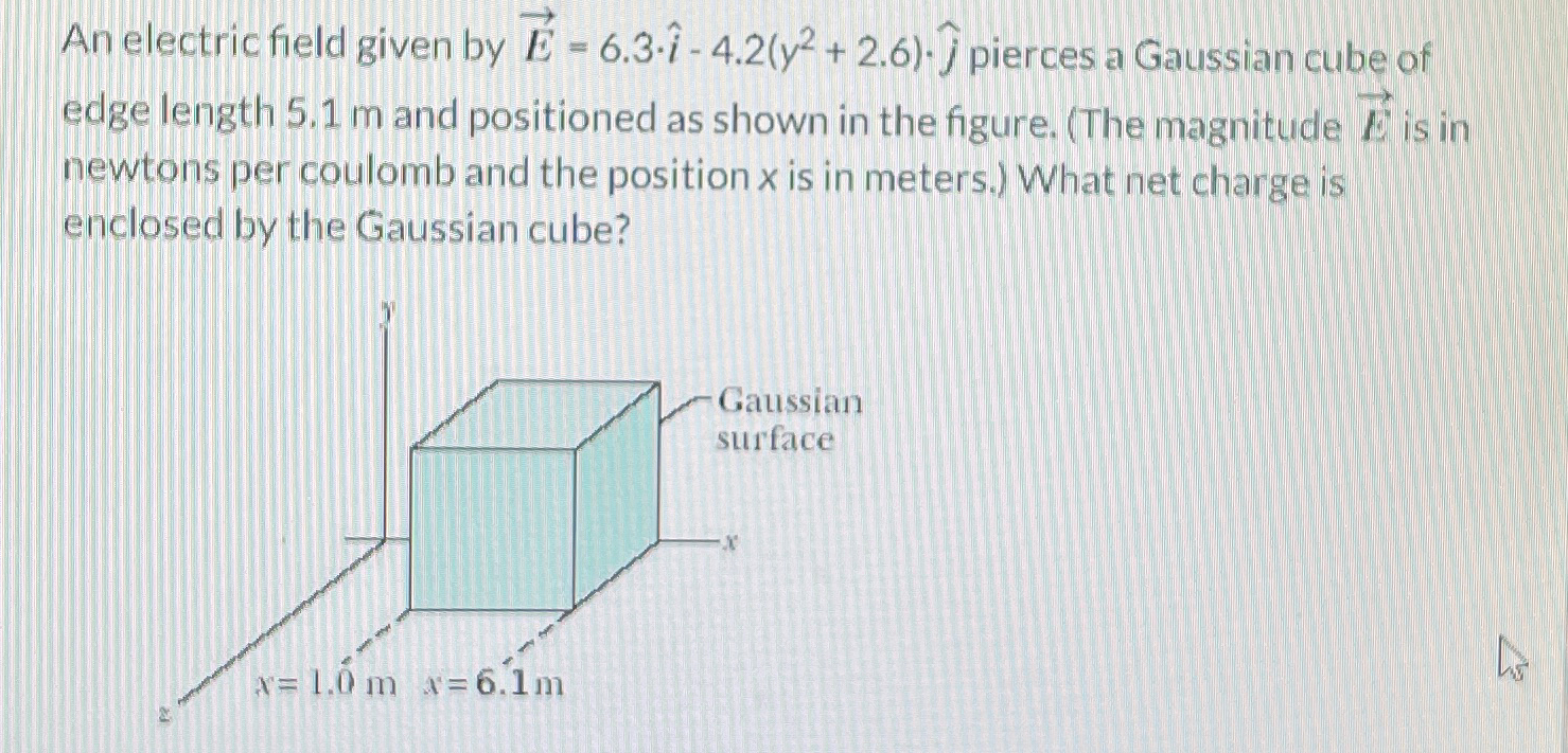 Solved An electric field given by | Chegg.com