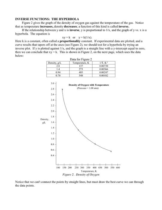 Solved 120 Celsius and Fahrenheit Temperature Scales 100 80 | Chegg.com