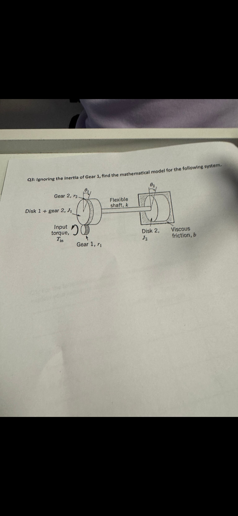 Solved Q3: Ignoring the inertia of Gear 1, ﻿find the | Chegg.com