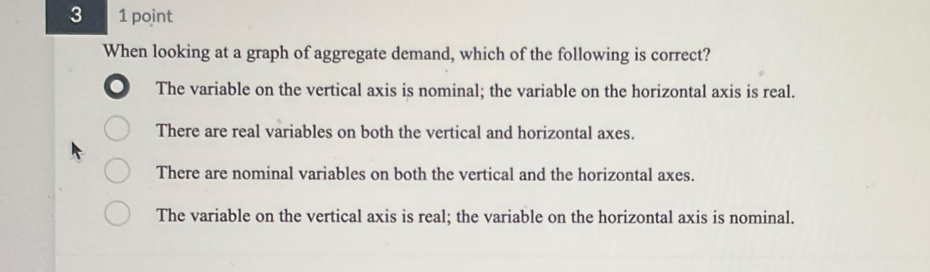 Solved \table[[3,1 ﻿point]]When looking at a graph of | Chegg.com
