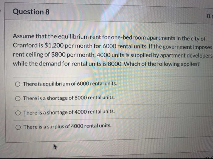 Solved Question 8 0.0 Assume that the equilibrium rent for | Chegg.com