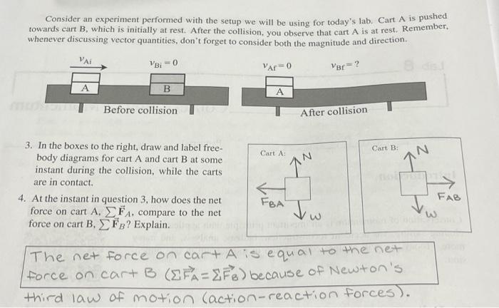 Consider an experiment performed with the setup we | Chegg.com