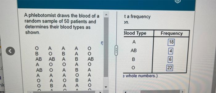Solved 2. A phlebotomist draws the blood of a random | Chegg.com