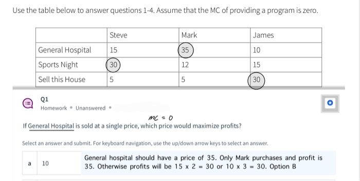 Solved Use the table below to answer questions 1-4. Assume | Chegg.com