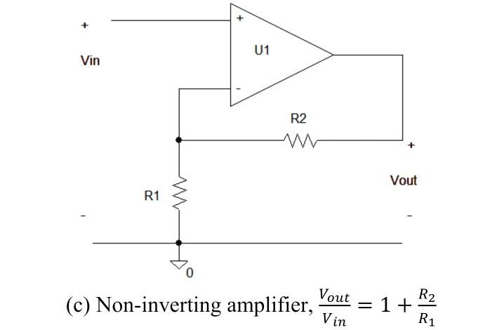 1) Find the data sheet for the TMP01 on the internet, | Chegg.com