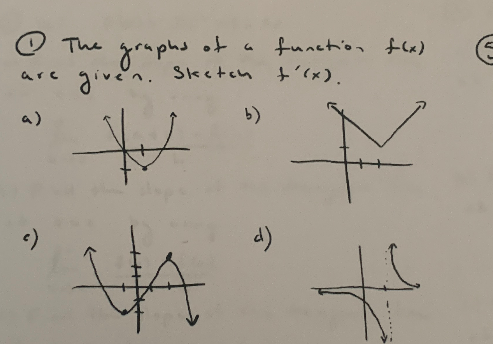 (1) ﻿The graphs of a function f(x) ﻿are given. Sketen | Chegg.com
