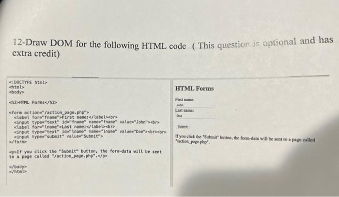 Solved 12-Draw DOM for the following HTML code ( This | Chegg.com