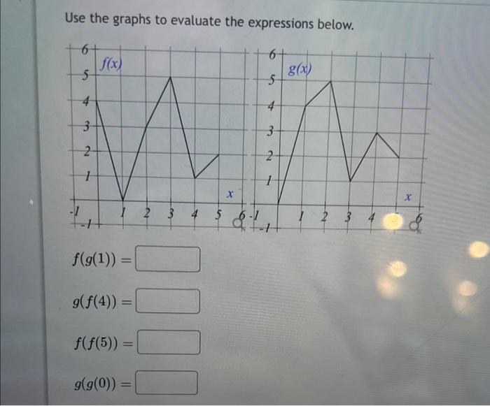 Solved Use the graphs to evaluate the expressions below. | Chegg.com
