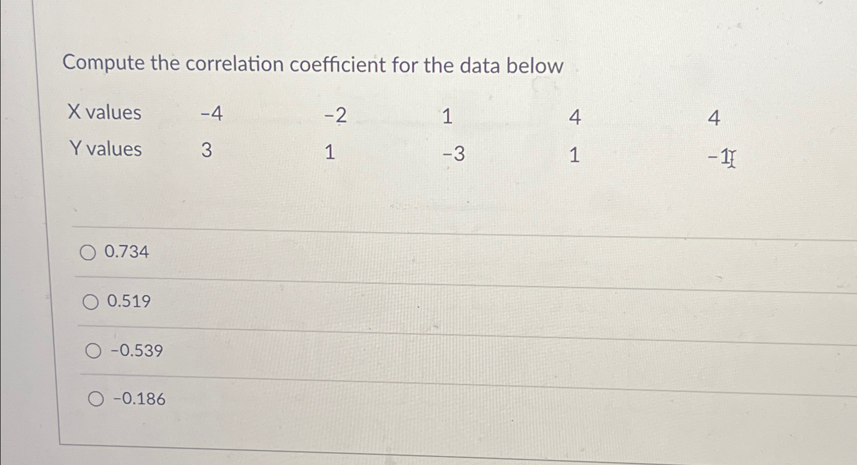 Solved Compute the correlation coefficient for the data | Chegg.com