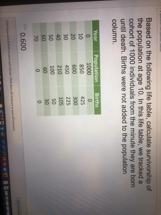 Solved JUUL Based on the following life table, calculate | Chegg.com