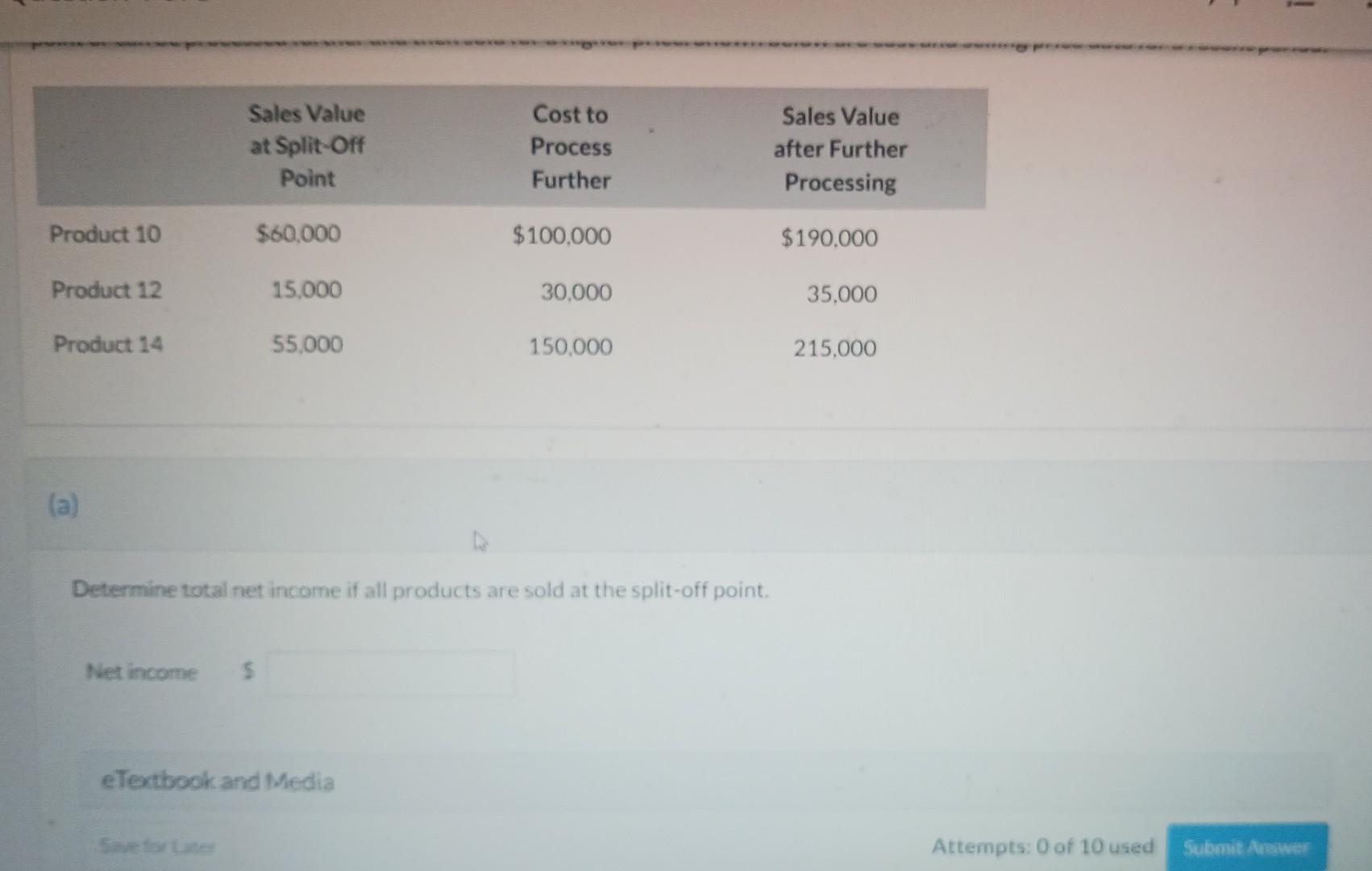 Solved Determine total net income if all products are sold | Chegg.com