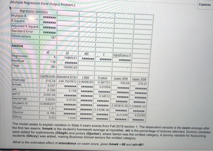 Solved 3 points (Multiple Regression Excel Output Problem.) | Chegg.com