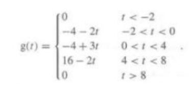 Solved g(t)=⎩⎨⎧0−4−2t−4+3t16−2t0t