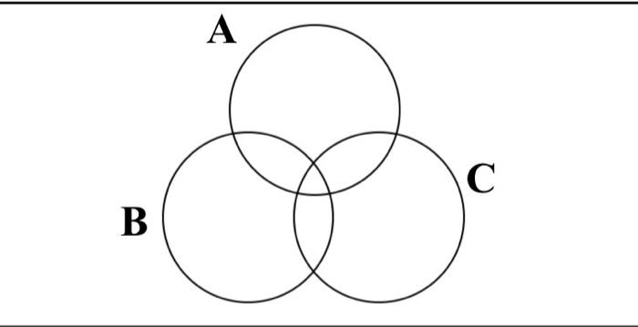 Solved Please help me all parts from this question.Shade the | Chegg.com