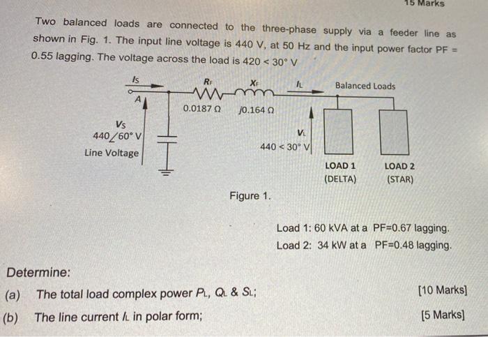 Solved 15 Marks Two balanced loads are connected to the | Chegg.com