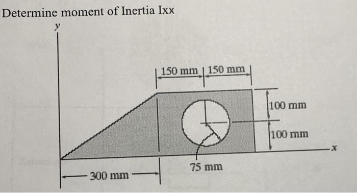 Solved hoo mm Determine moment of Inertia Ixx 150 mm 150 mm | Chegg.com