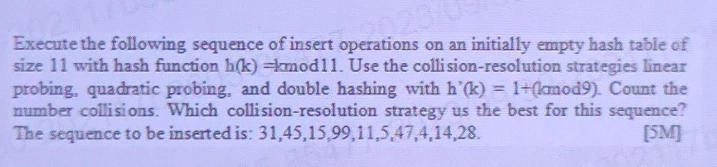 Solved Execute the following sequence of insert operations | Chegg.com