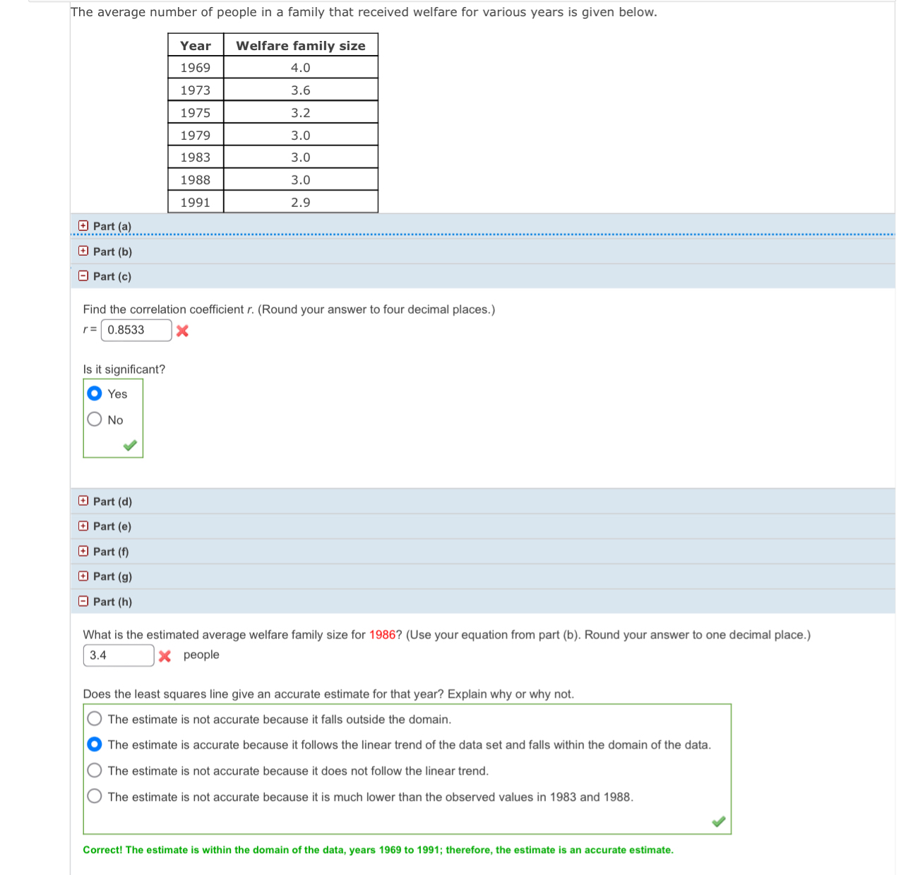 Solved The average number of people in a family that | Chegg.com