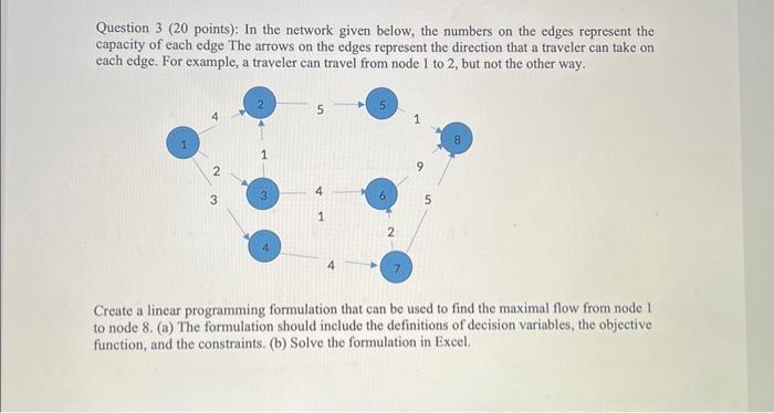 Solved Question 3 ( 20 points): In the network given below, | Chegg.com
